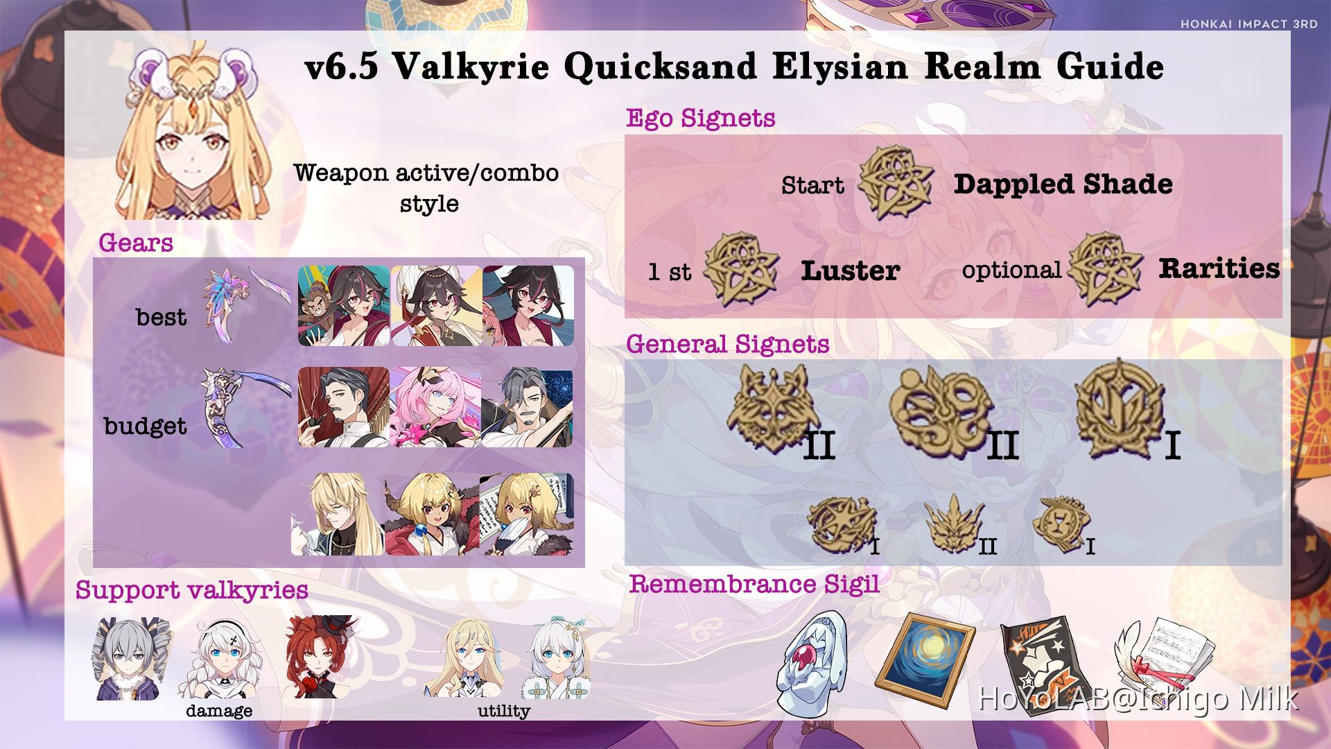 Valkyrie Quicksand v6.5 Elysian Realm Guide Honkai Impact 3rd | HoYoLAB