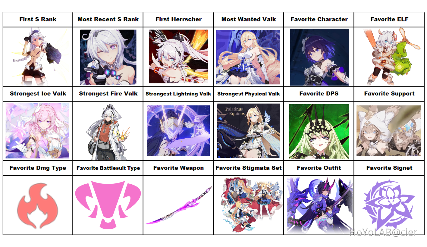 Honkai Template Honkai Impact 3rd | HoYoLAB