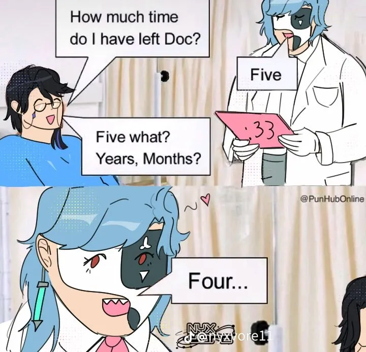 dottore jokes :) Genshin Impact | HoYoLAB