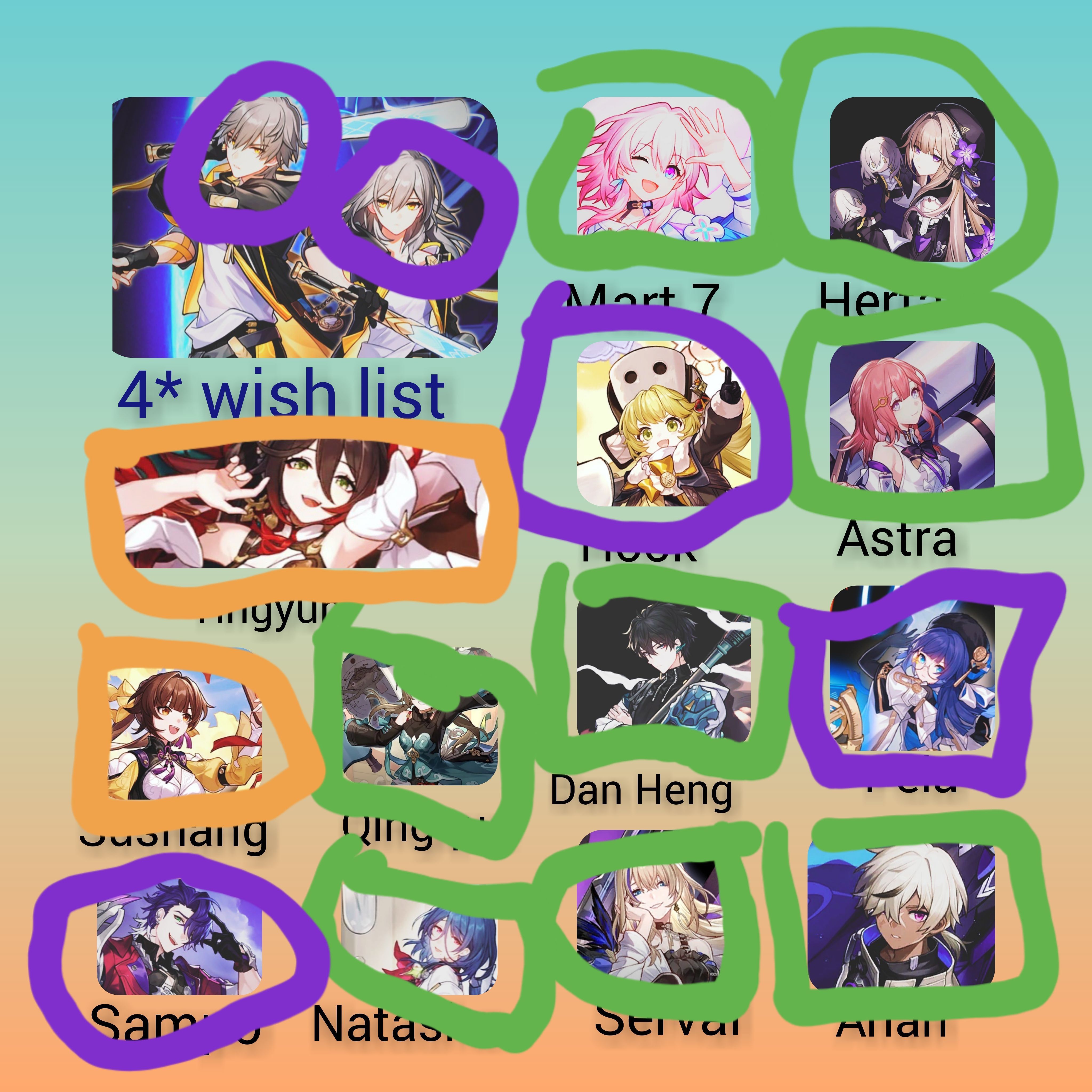 My 4 star Star Rail pics and a fun fact Honkai: Star Rail | HoYoLAB