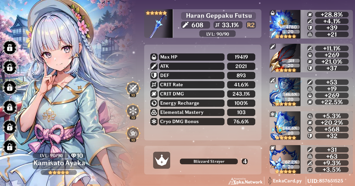 Ayaya Genshin Impact | HoYoLAB