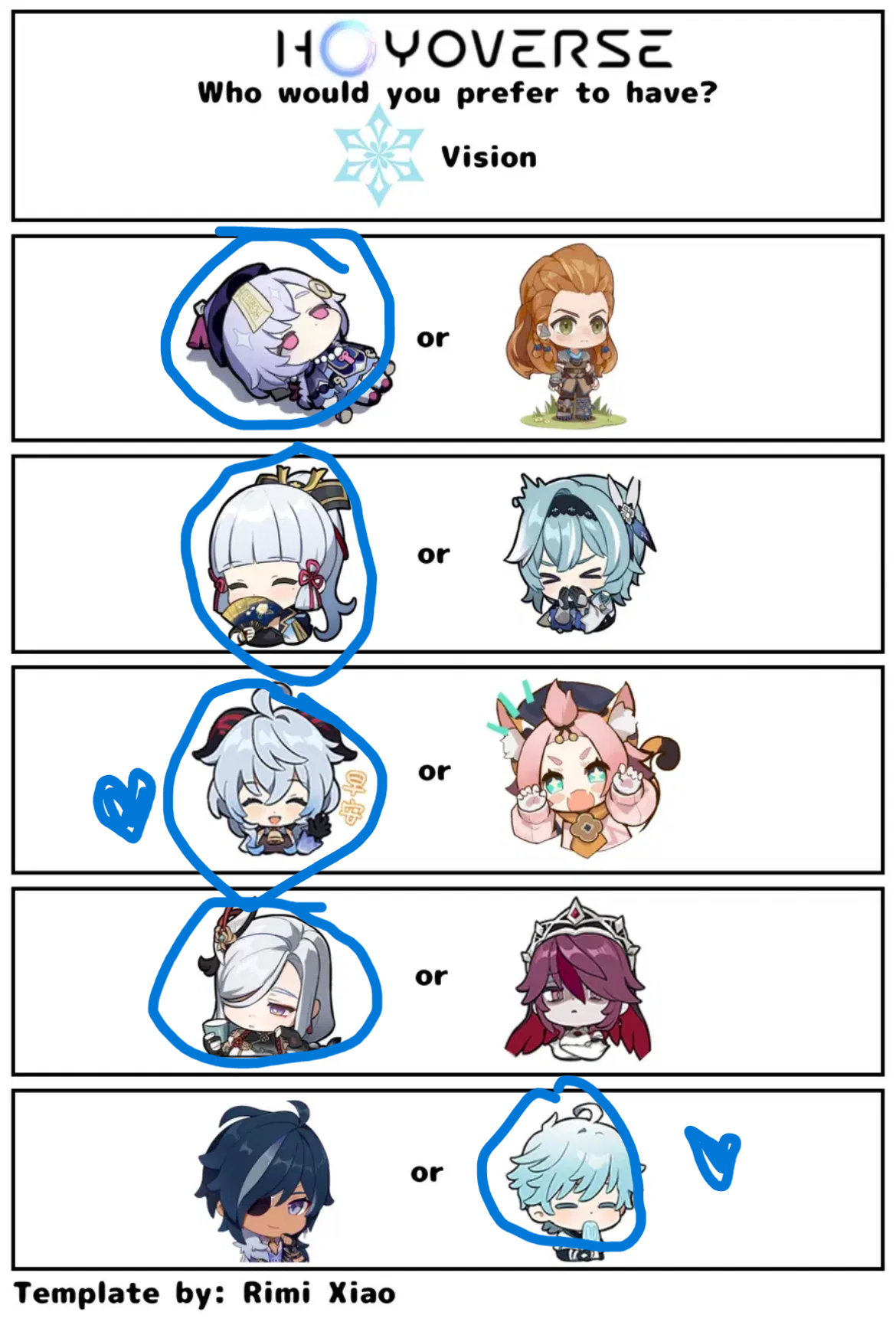 Cryo who vs who! ^^ Genshin Impact | HoYoLAB