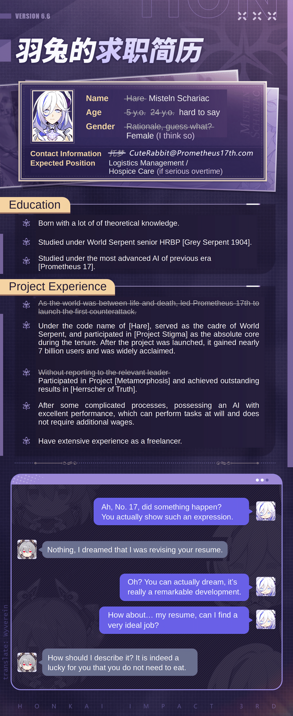 Misteln Schariac Archive [1, 2, 3] Honkai Impact 3rd | HoYoLAB