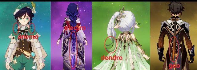 Archons Genshin Impact | HoYoLAB