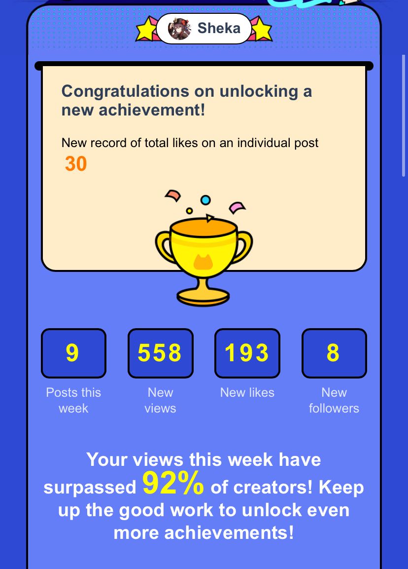 Whoa another week of posting done | HoYoLAB