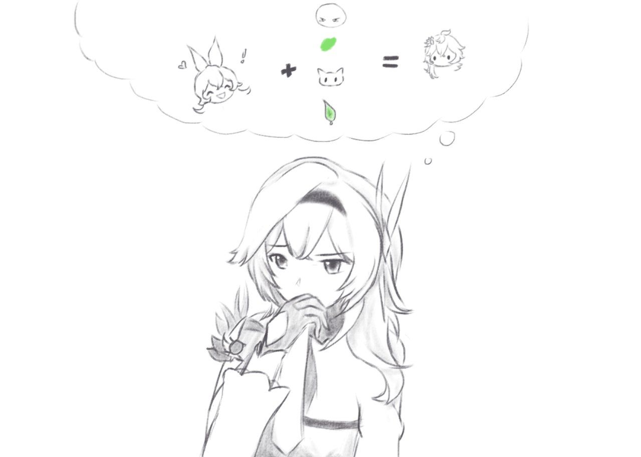 very important math Genshin Impact | HoYoLAB