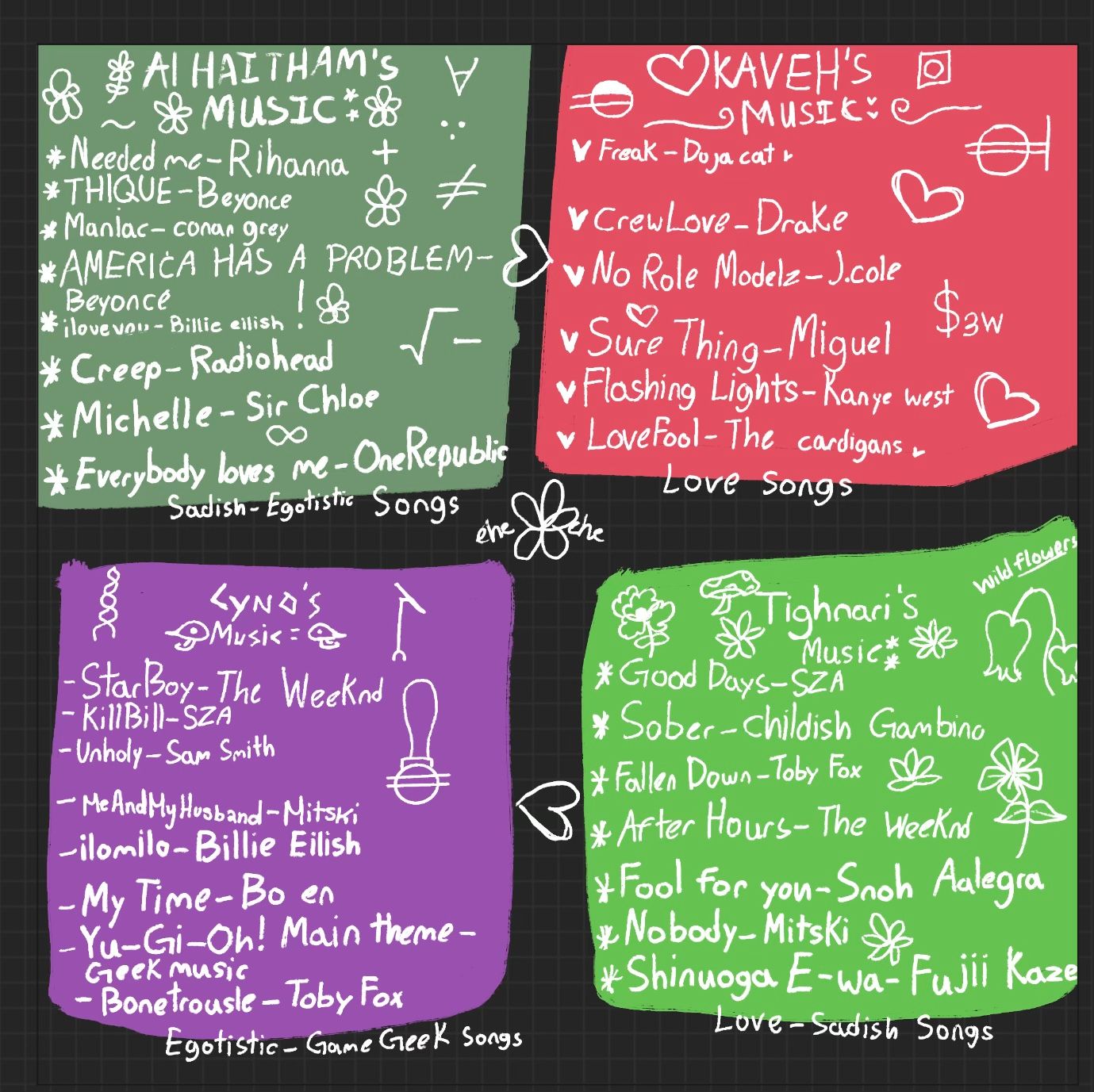 This Was Fun!!😆👏 Genshin Impact | HoYoLAB