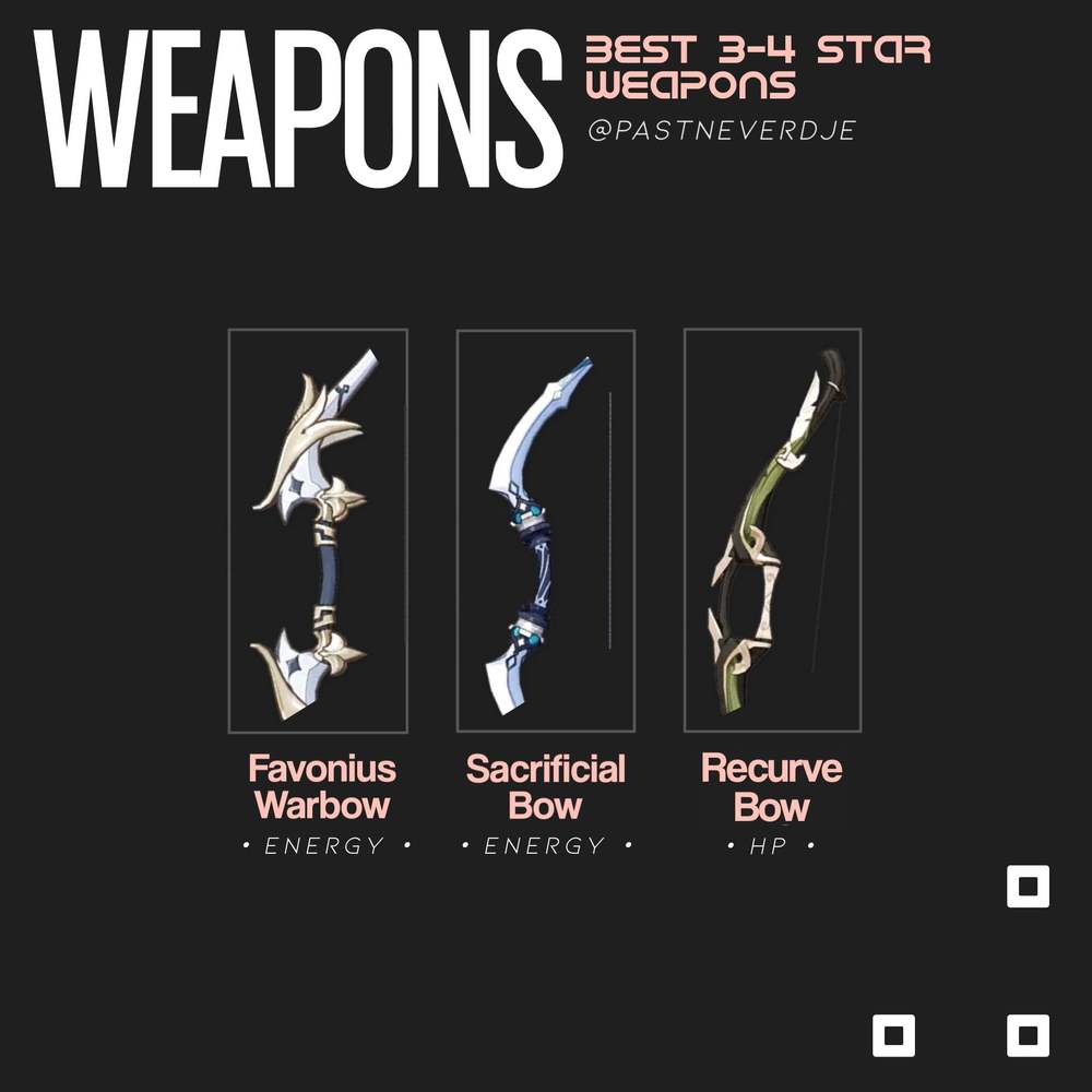 [Version 3.5] Diona - best build healer and shielder Genshin Impact ...