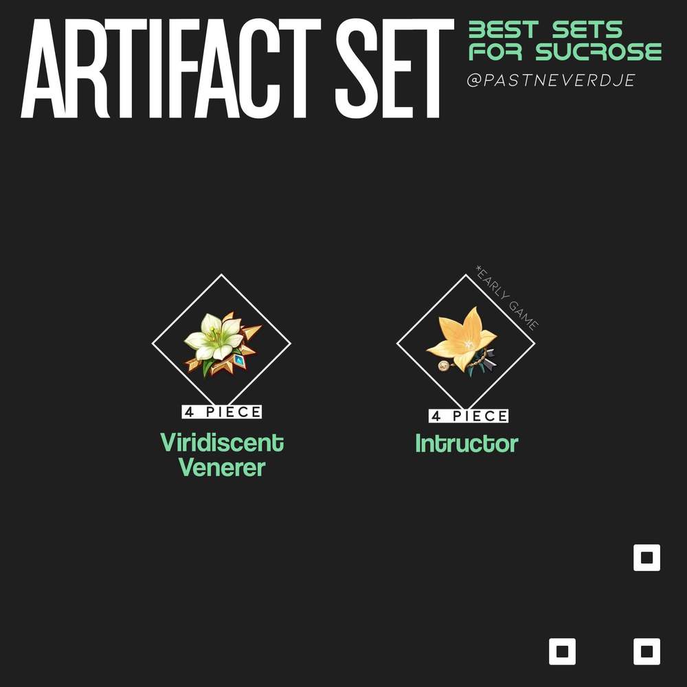 HoYoLAB - Official Community