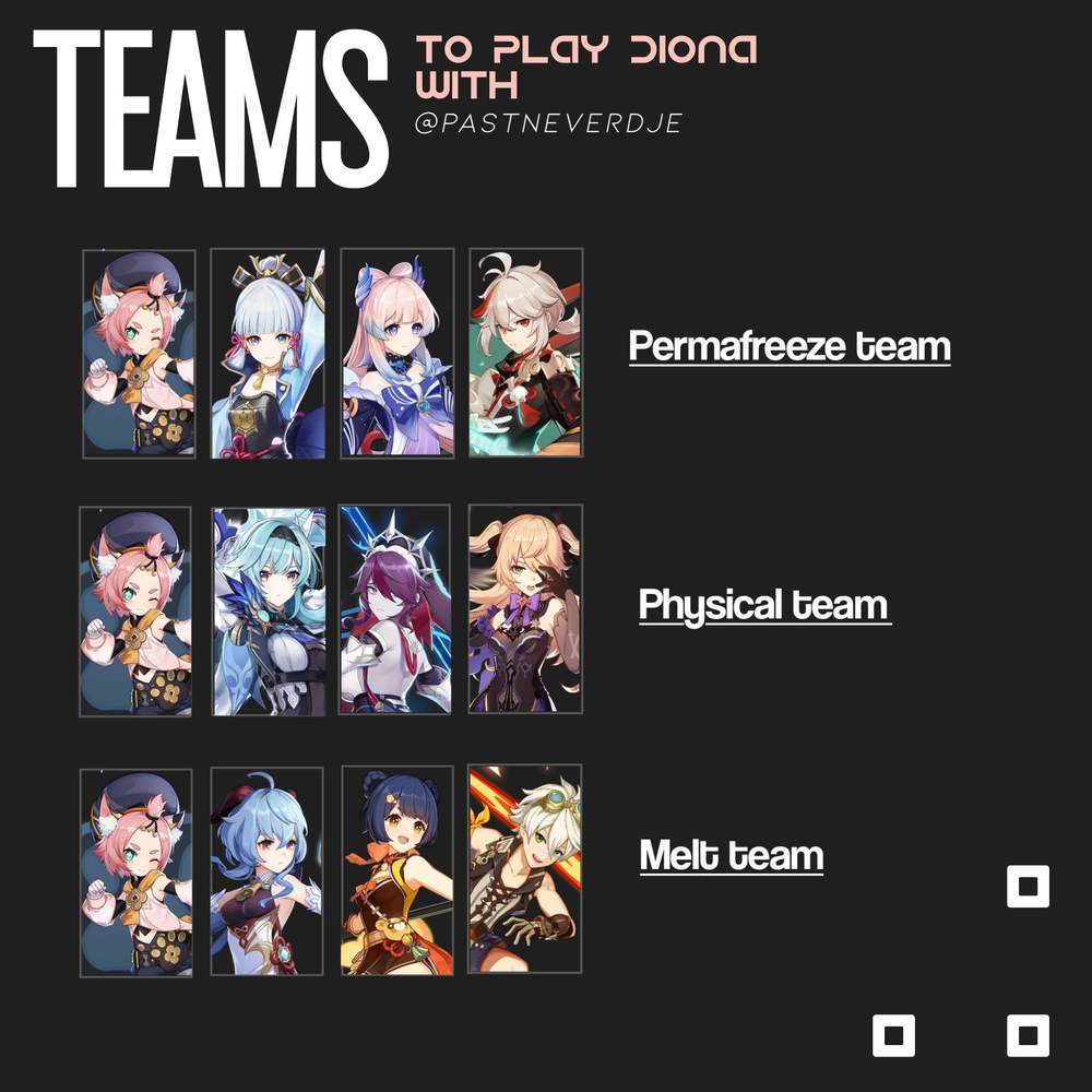 [Version 3.5] Diona - best build healer and shielder Genshin Impact ...