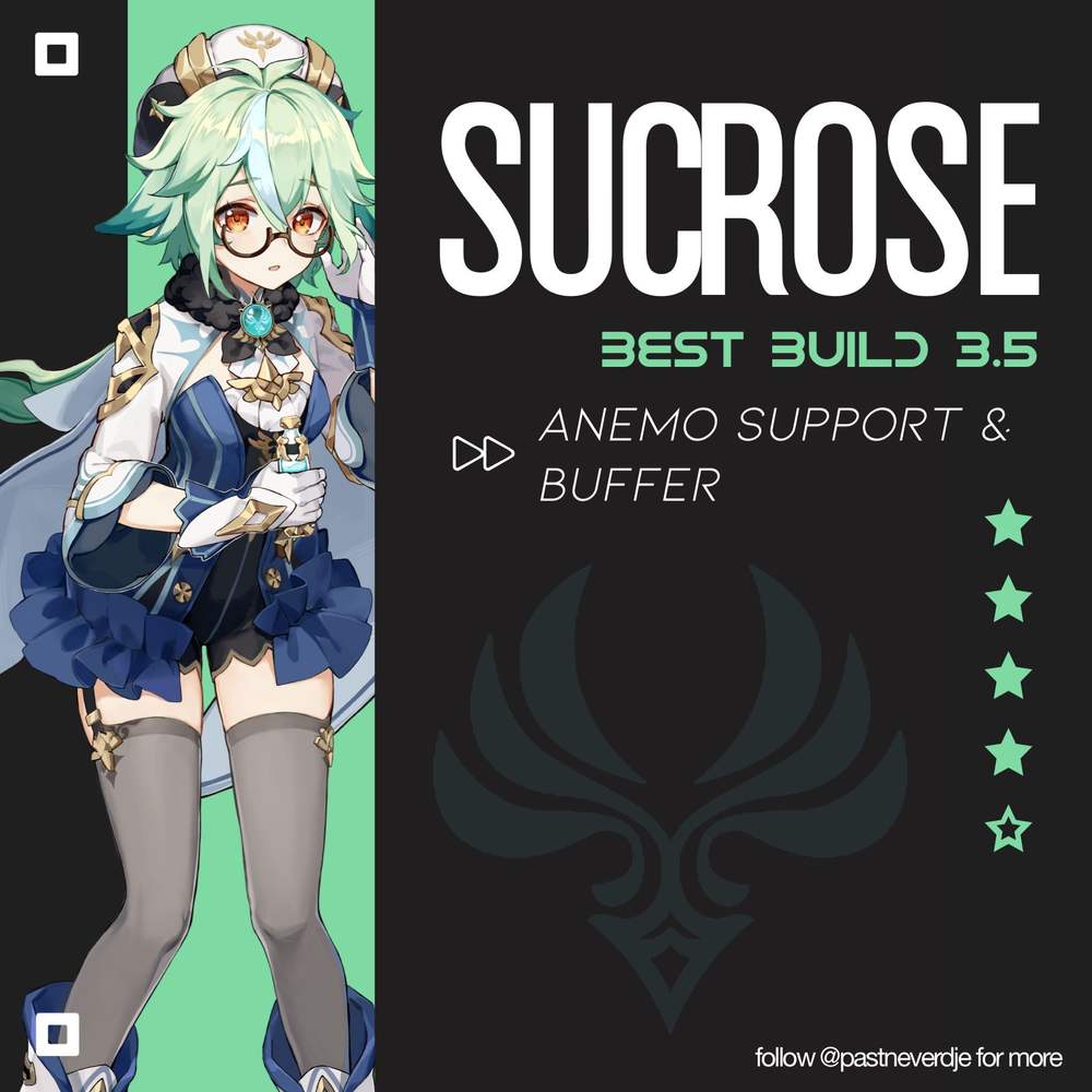 HoYoLAB - Official Community