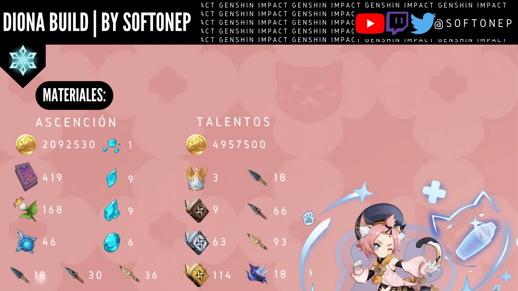 Build: Guía completa de Diona [Support] [Guía versión 3.5] | SoftoneP ...