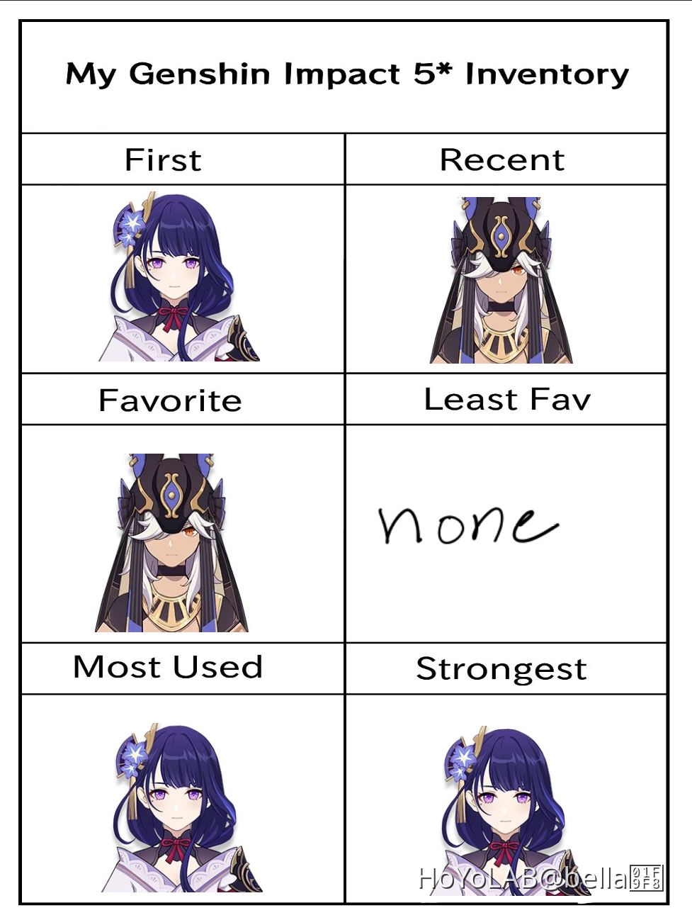 Genshin templates Genshin Impact | HoYoLAB