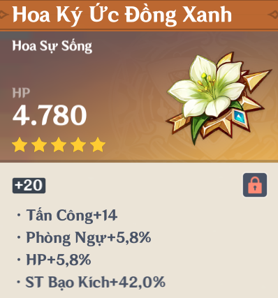 Cả Tháng Trời Mới Được Cái Bông Cho Xiao Genshin Impact | HoYoLAB