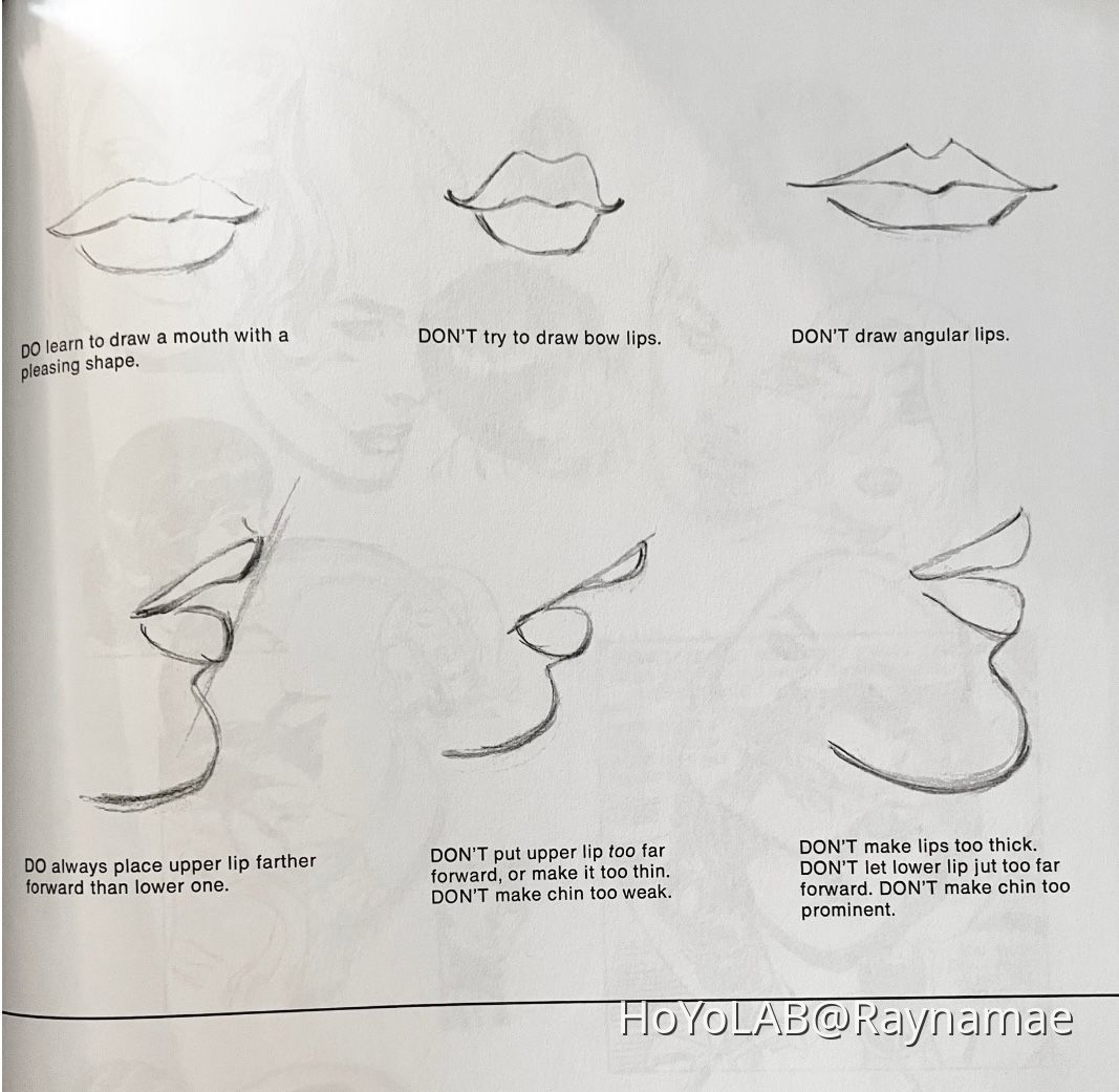 Huh never had a anatomy guide tell me to draw less verity | HoYoLAB