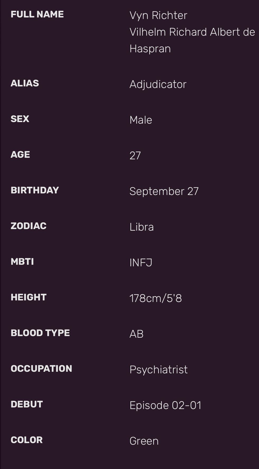 Vyn’s personality and how I view him personally (๑>