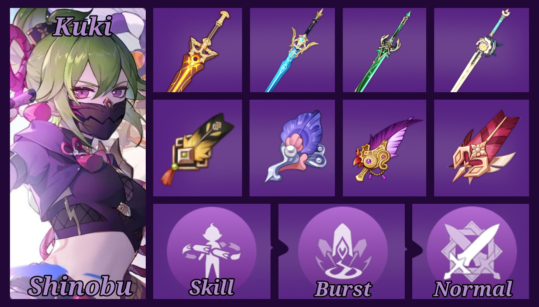 Kuki build sheet Genshin Impact | HoYoLAB
