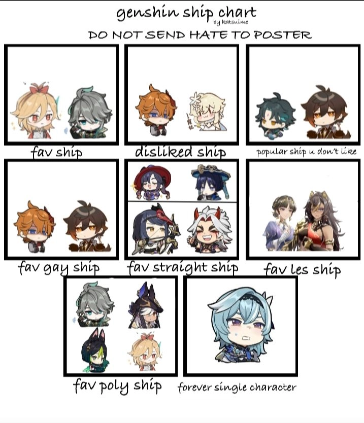 Genshin Ship Chart Genshin Impact | HoYoLAB