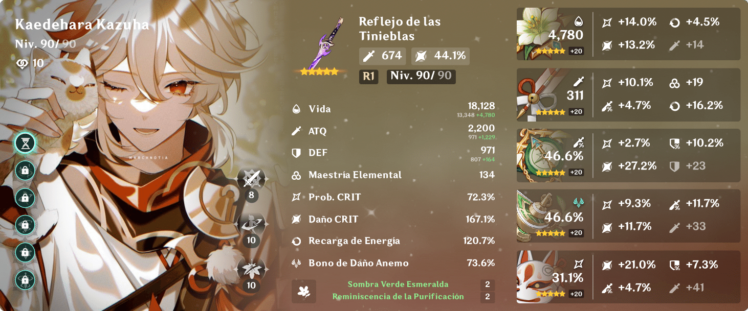 Kaedehara Kazuha build Genshin Impact | HoYoLAB