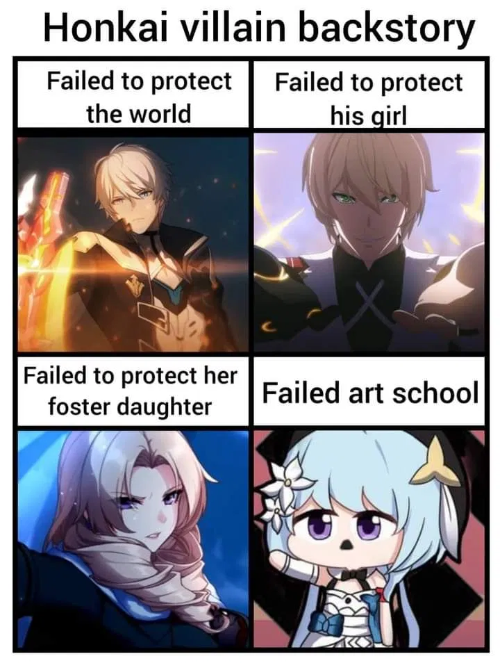 All honkai villains backstory Honkai Impact 3rd | HoYoLAB