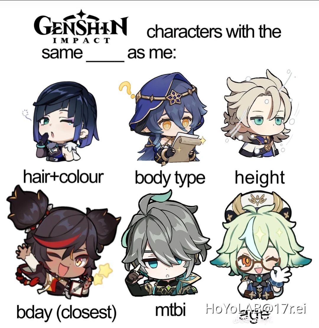tried to hop on this trend as well Genshin Impact | HoYoLAB