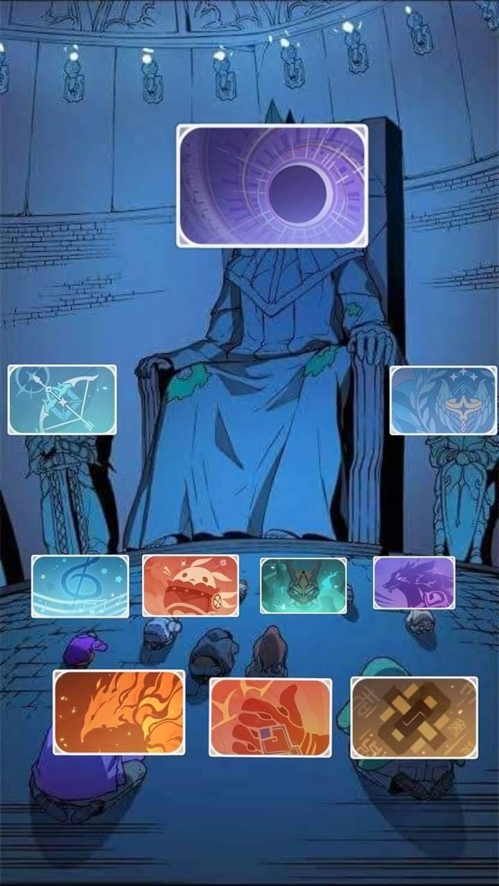 achievementnya para sepuh Genshin Impact | HoYoLAB