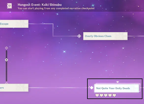 [Guide] Inazuma Commission Cycle and Achievements Genshin Impact | HoYoLAB