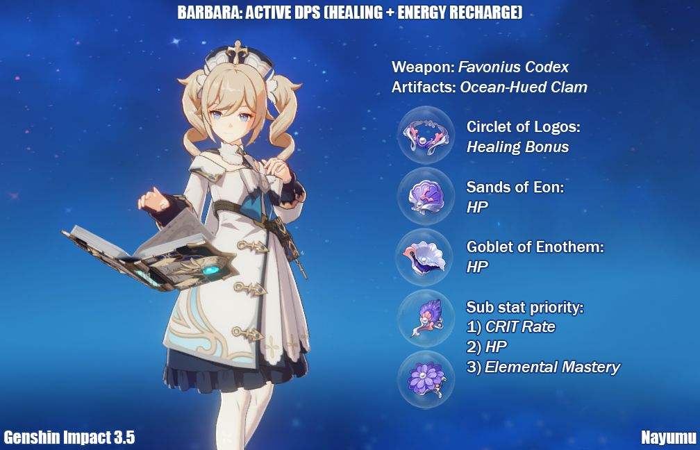[Guide 3.5] Artifact builds: building principles and examples [ENG ...
