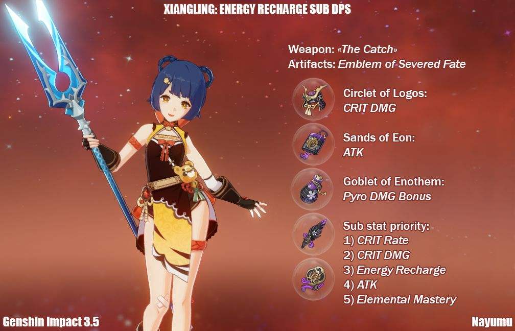 [Guide 3.5] Artifact builds: building principles and examples [ENG] Genshin Impact | HoYoLAB