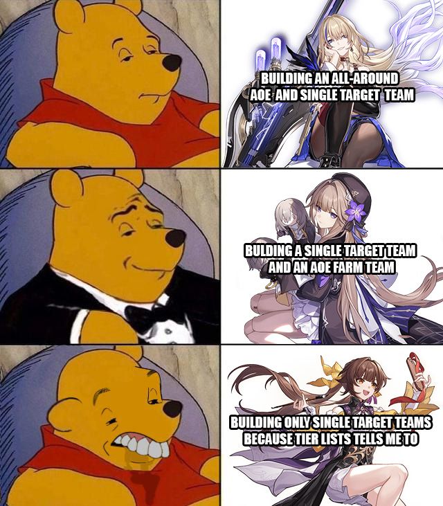 KURU KURU Approves Honkai: Star Rail | HoYoLAB