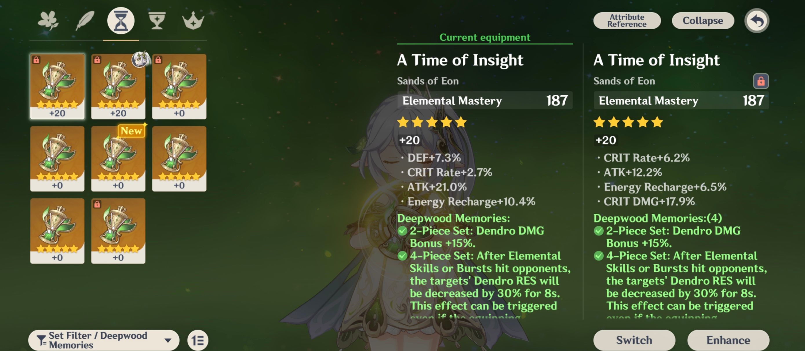 Artifact Upgrade Genshin Impact | HoYoLAB