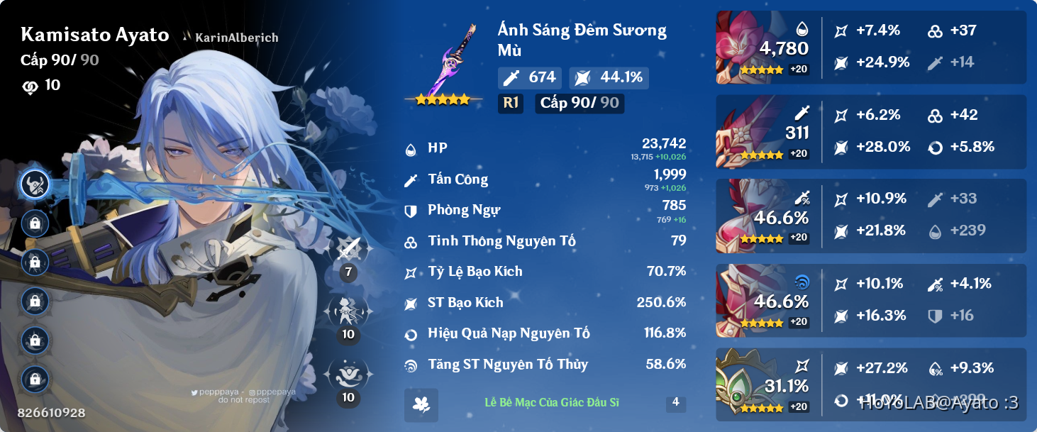 build Ayato của tớ, mọi người cho xin ý kiến ạ :3 Genshin Impact | HoYoLAB