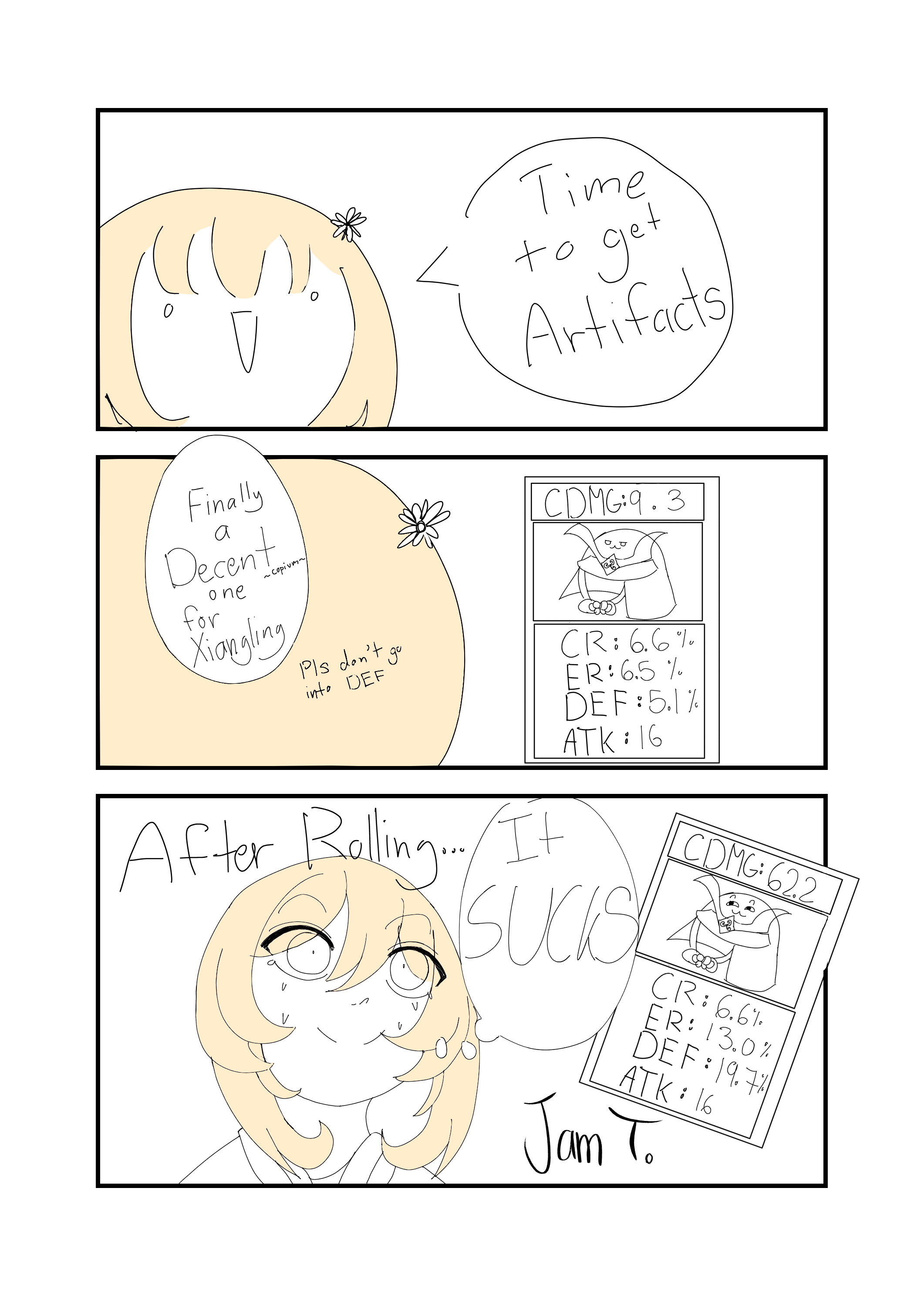 Artifact rolling in a nutshell Genshin Impact | HoYoLAB