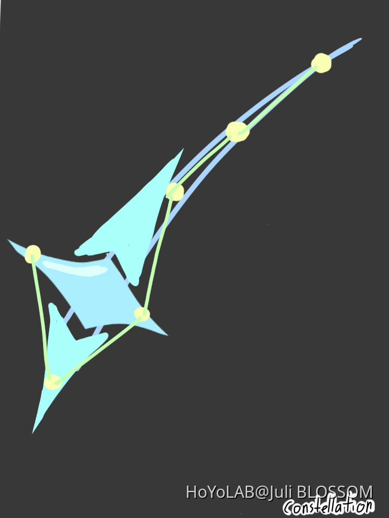 Oc constellation Genshin Impact | HoYoLAB