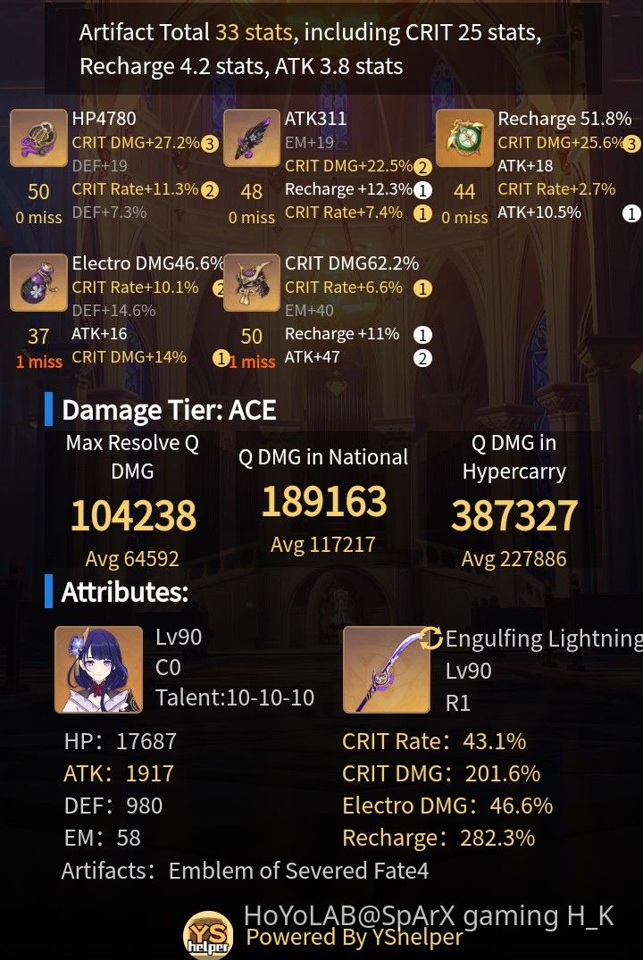 Yep just a little bit more Honkai Impact 3rd | HoYoLAB