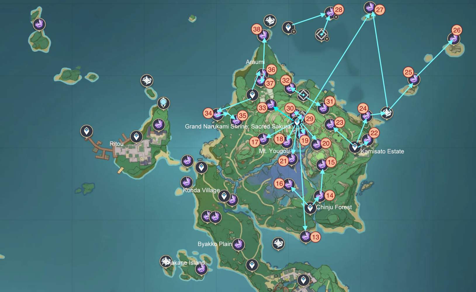 Electroculus Collection Guide (II/VI) - Narukami Island II (Total of 26 ...