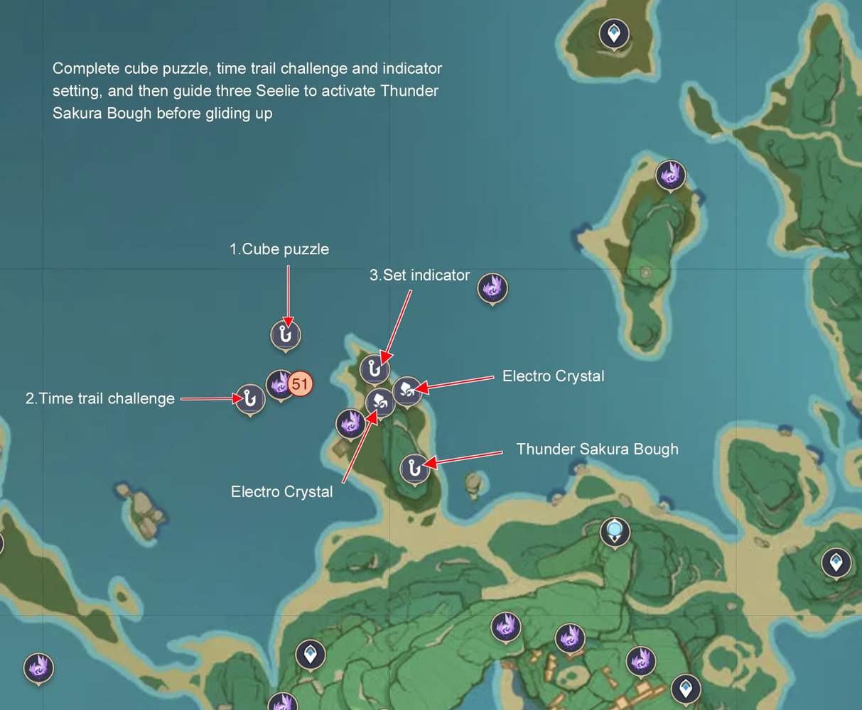 Electroculus Collection Guide (III/VII) - Kannazuka (Totally 30 ...