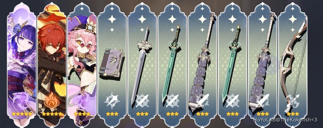 DILUC AND RAIDEN Genshin Impact | HoYoLAB