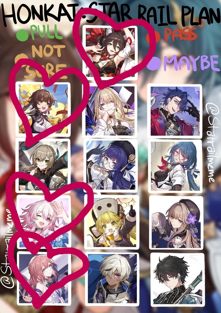 Honkai Star Rail Plan Waifu Edition !! Honkai: Star Rail | HoYoLAB