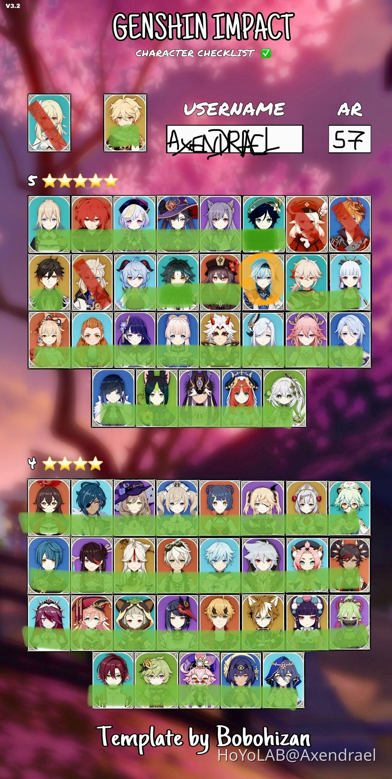 Ma liste de perso actuelle 👀 Genshin Impact | HoYoLAB