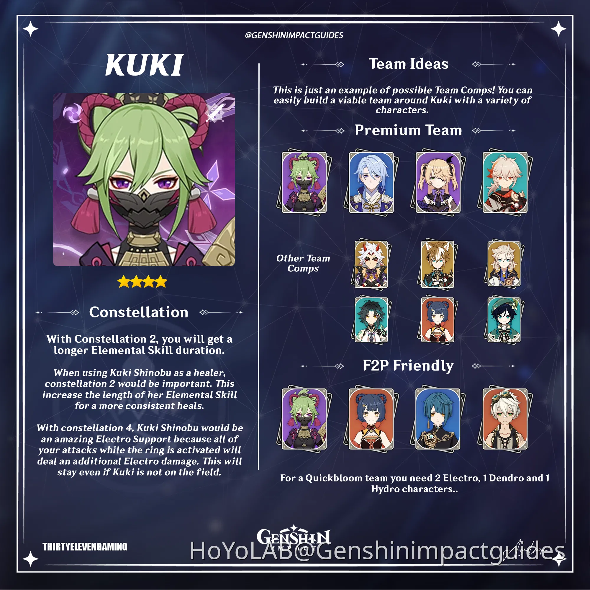Kuki Shinobu Support Build ⚡️ Genshin Impact | HoYoLAB