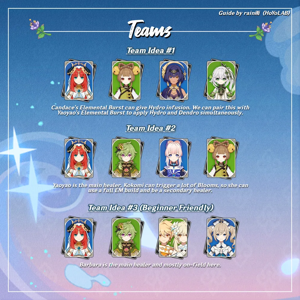 [V3.6] "Nilou: Dance of Lotuslight" Guide (Build, Teams, Playstyle) Genshin Impact | HoYoLAB