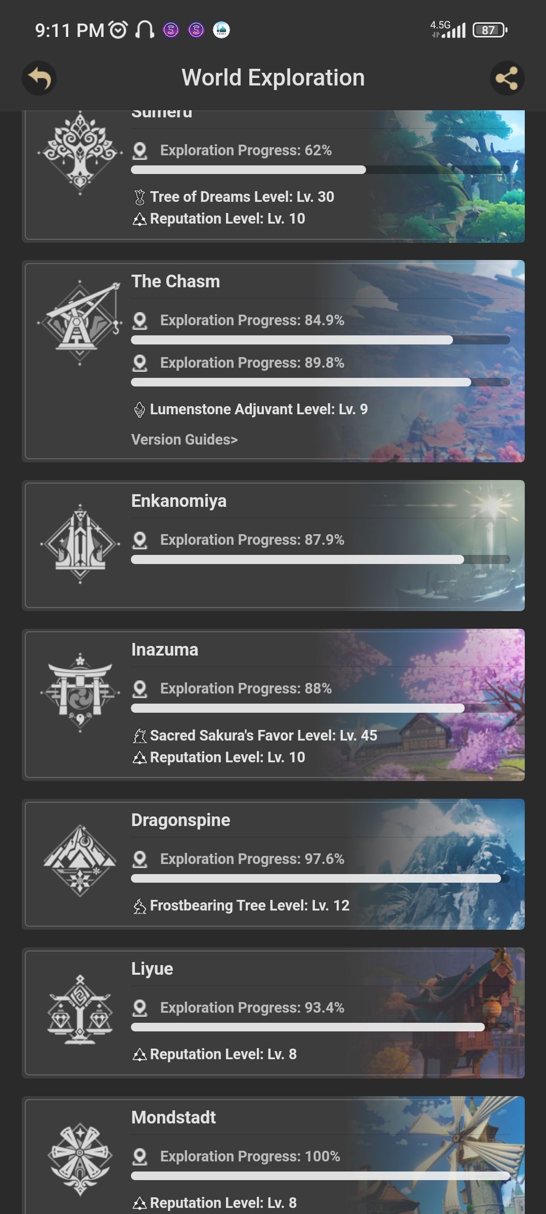 I need Primogems Genshin Impact | HoYoLAB