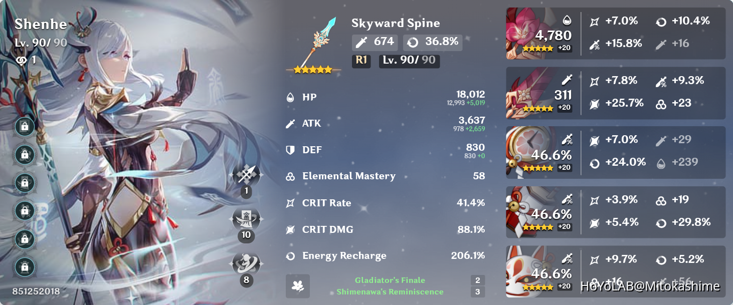 Need Guide for Shenhe build im in state of Confusion which one of this ...