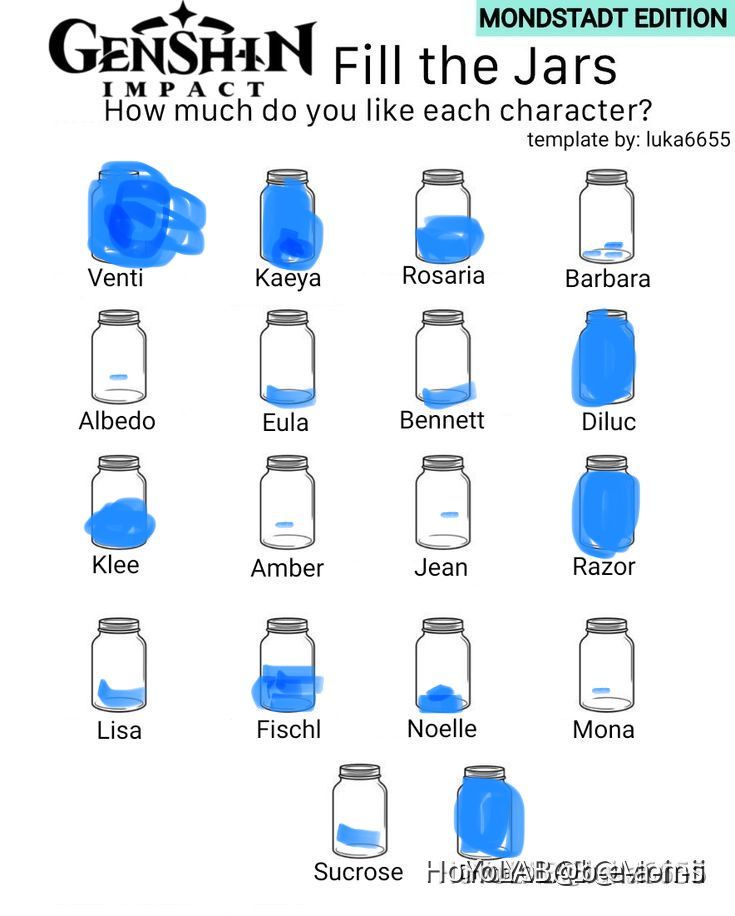 my fav monstad characters Genshin Impact | HoYoLAB