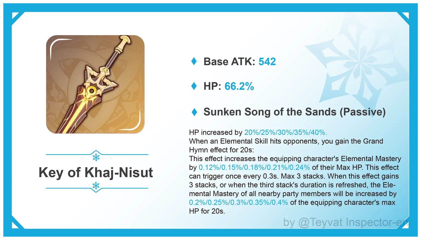 [V3.6] Sleepy Maiden’s Protective Shield~ | Layla Advanced Guide - Core Mechanics/Artifact/Team ...