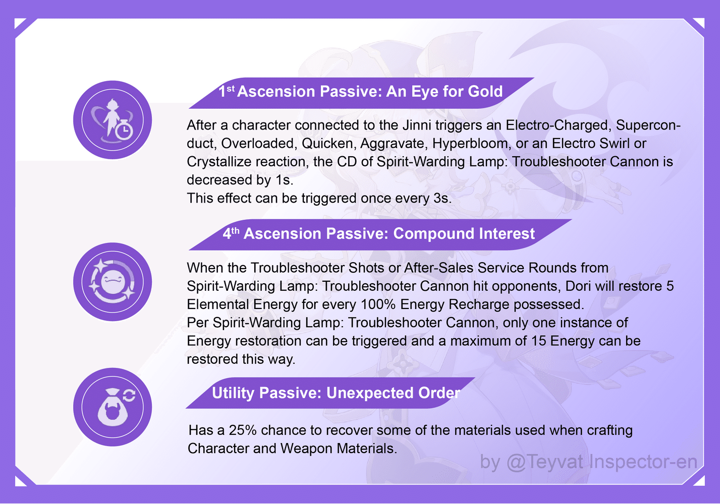 [V3.6] Off-Field Electro Battery~ | Dori Advanced Guide - Core Mechanics/Artifact/Team Comp Full ...
