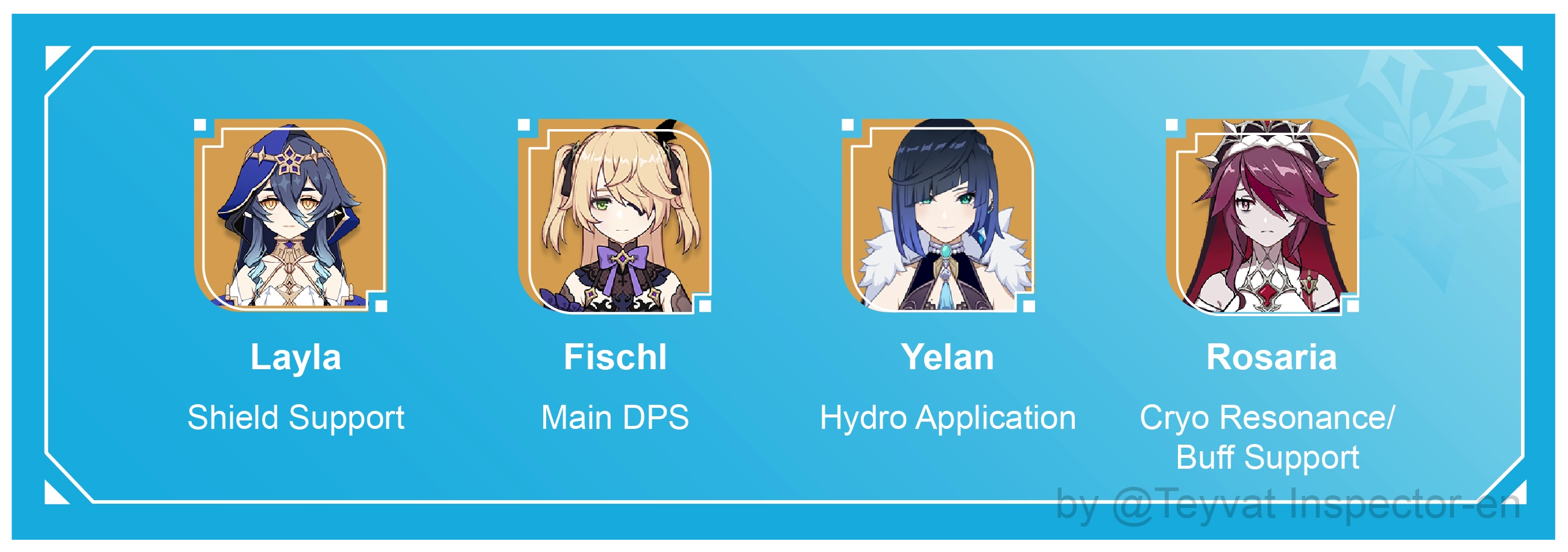 [V3.6] Sleepy Maiden’s Protective Shield~ | Layla Advanced Guide - Core Mechanics/Artifact/Team ...