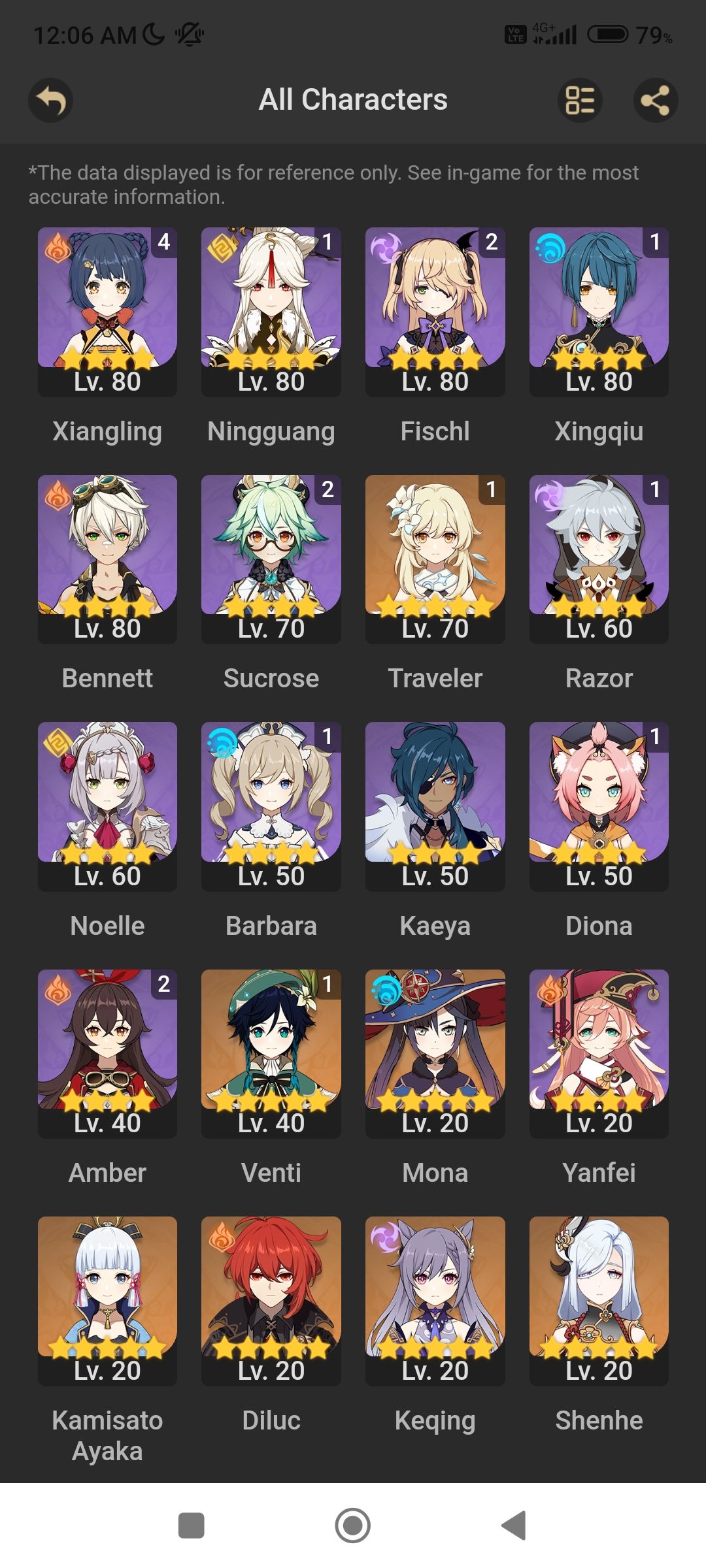 Newbie needs some help Genshin Impact | HoYoLAB