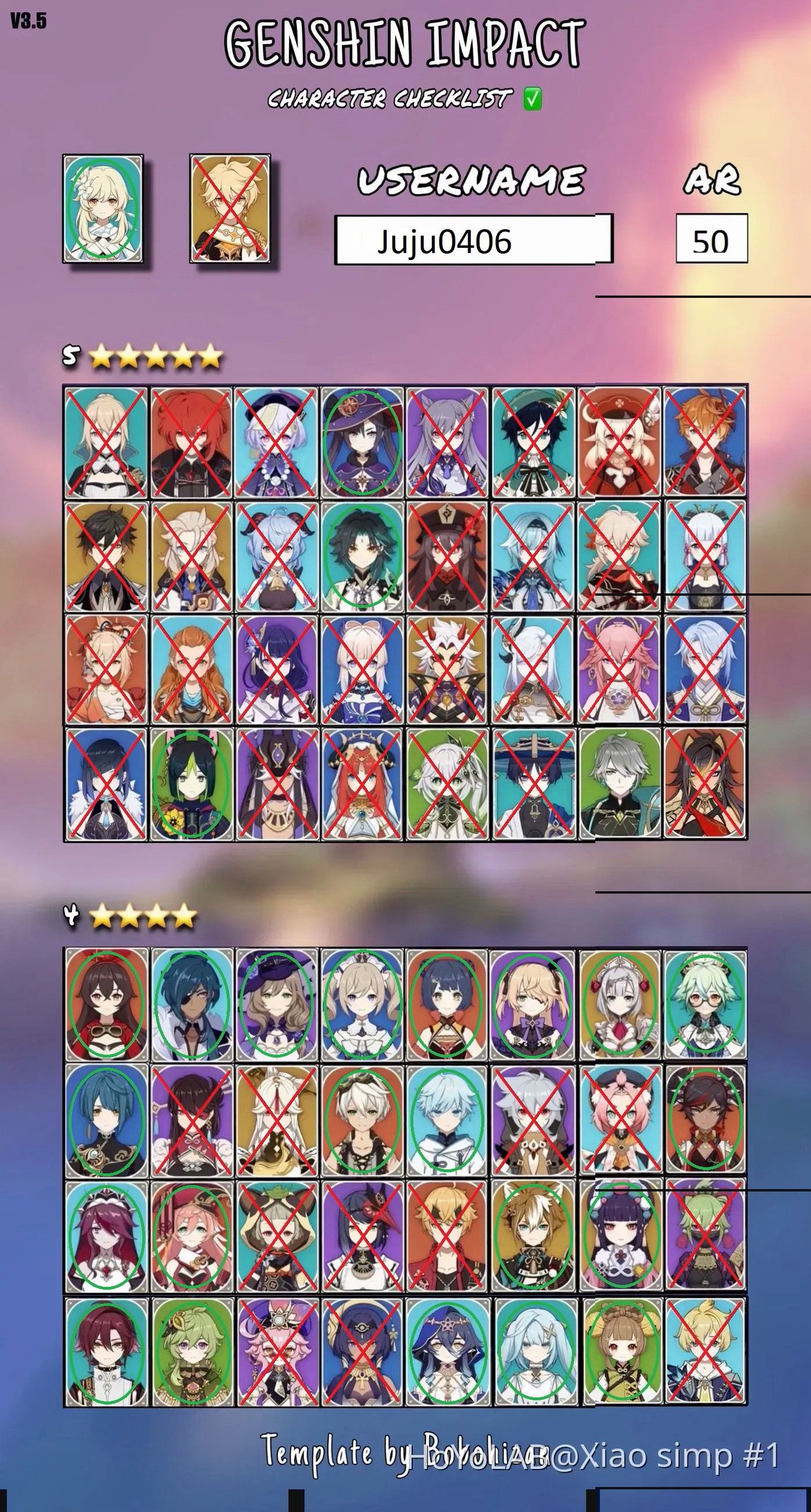 Checklist de mes persos Genshin Impact | HoYoLAB